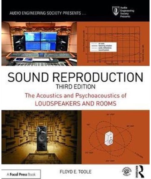 Sound Reproduction The Acoustics and | Pegasas