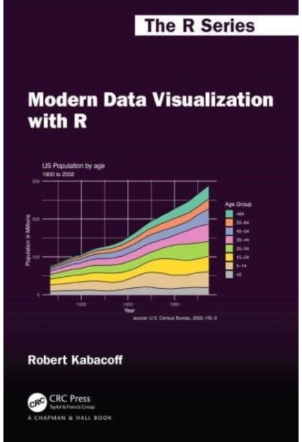Modern Data Visualization with R | Pegasas